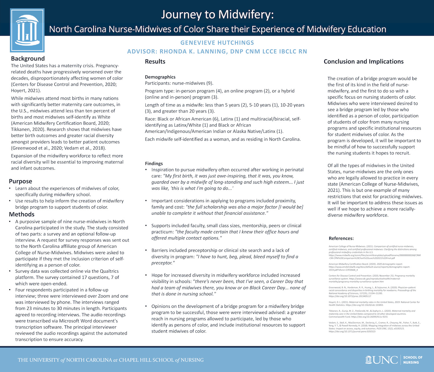 2021 ABSN Honors Posters Presentation | UNC School of Nursing