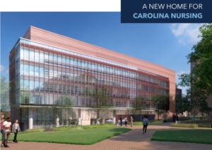North Carolina’s Nursing Shortage: A Looming Crisis | UNC School of Nursing